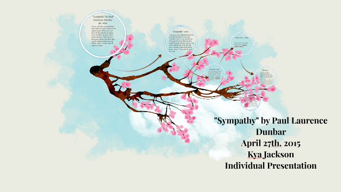 "Sympathy" Paul Laurence Dunbar by Kya Jackson on Prezi