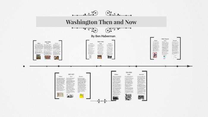 Washington Then and Now by Ben Haberman on Prezi