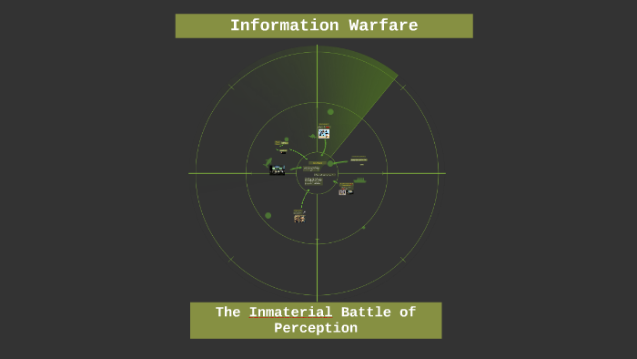 Information Warfare ppt by on Prezi