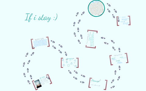 if i stay (novel study) gr.8 by ashley hewk on Prezi