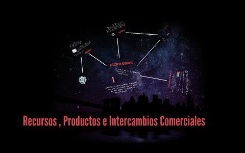 Recursos , Productos e Intercambios Comerciales by Jorge Manuel on Prezi