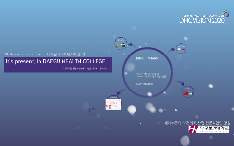 It's present. DAEGU HEALTH COLLEGE by SEULKI CHOI on Prezi