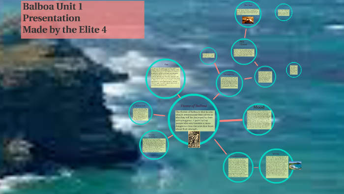 Balboa unit 1 Presentaion by William Song on Prezi
