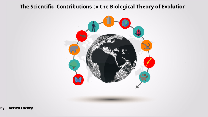 EVO #3 - Scientific Contribution to the Biological Theory of Evolution ...