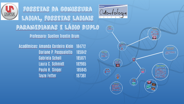 Fossetas da comissura labial, fossetas labiais paramedianas by Paulo ...