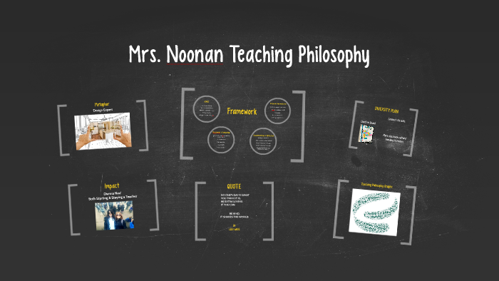 Mrs. Noonan Teaching Philosophy by kayla noonan on Prezi