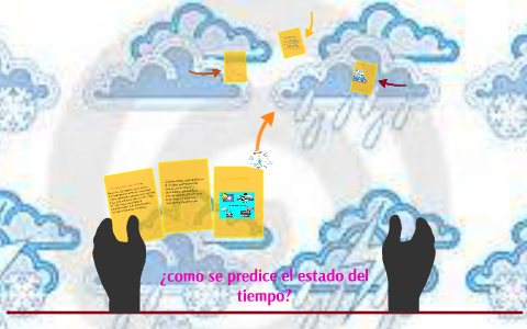 como se predice el estado del tiempo by Nathaly Esparza on Prezi