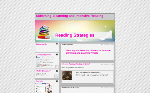 Skimming, Scanning and Intensive Reading by Anisa Khalid on Prezi