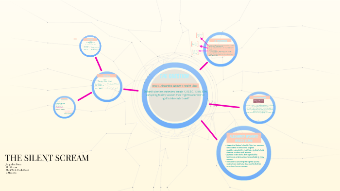 Bray v. Alexandria Women's Health Clinic by Jackie Perez on Prezi