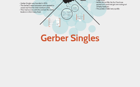 Gerber Singles by Cam Rhodes on Prezi