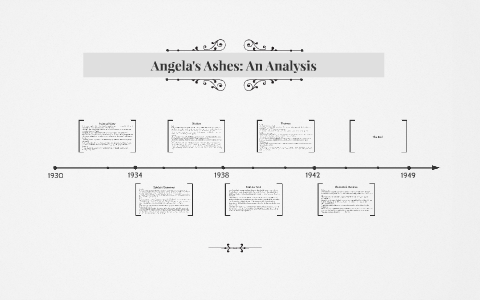 Angela's Ashes Analysis by Tia Cain