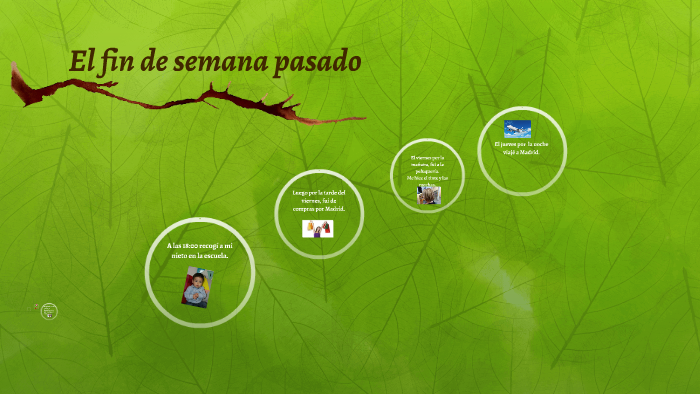 El fin de semana pasado by Erika Jonasson on Prezi