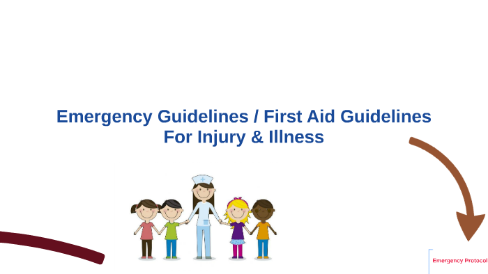 Emergency Guidelines / First Aid Guidelines by Zainab Juratli on Prezi