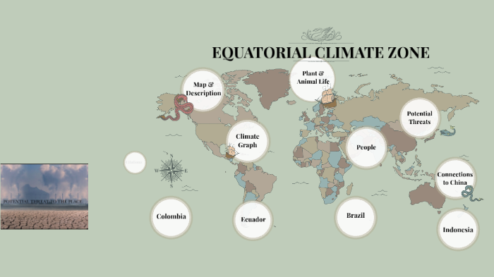 Equatorial Region by Heying Wang on Prezi