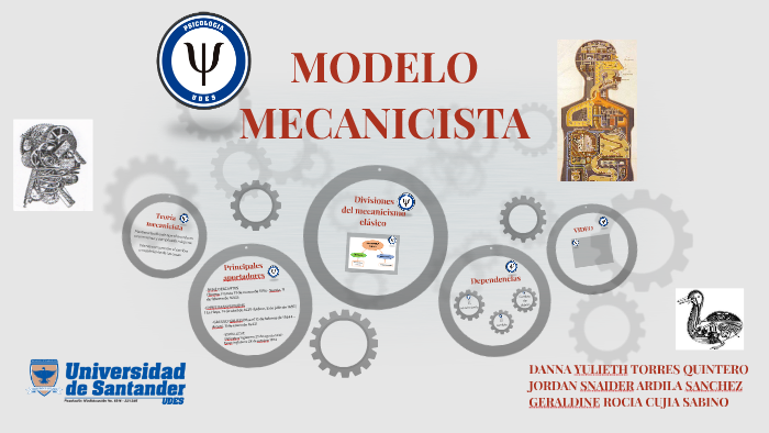 MODELO MECANICISTA by Danna Torres on Prezi