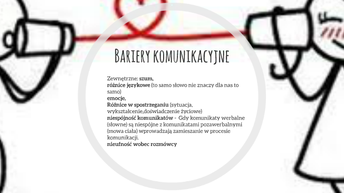 Bariery komunikacyjne by Magda Jagielska on Prezi