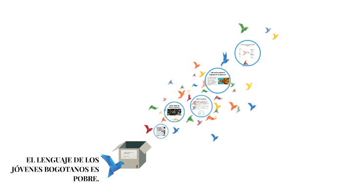 EL LENGUAJE DE LOS JÓVENES BOGOTANOS ES POBRE. by Mafe Monroy on Prezi