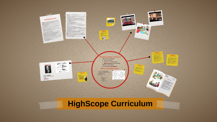 HighScope Curriculum by Michell Amaya on Prezi