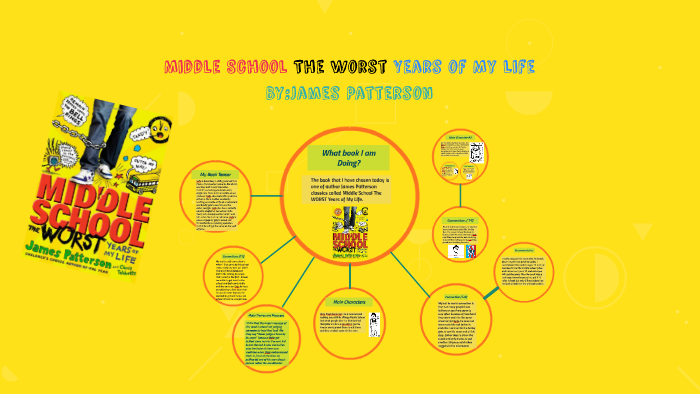 Middle School The Worst Years of My Life By:James Patterson by David ...