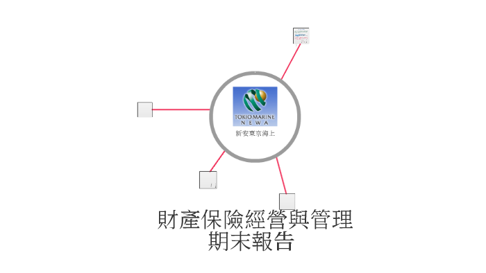 新安東京海上 by Yiyu Lin on Prezi