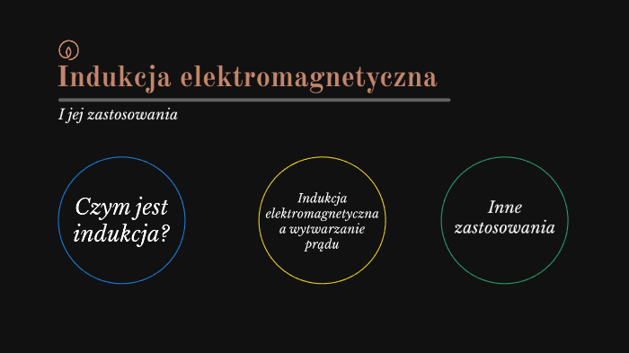 Indukcja Elektromagnetyczna by Mateusz Bodek on Prezi