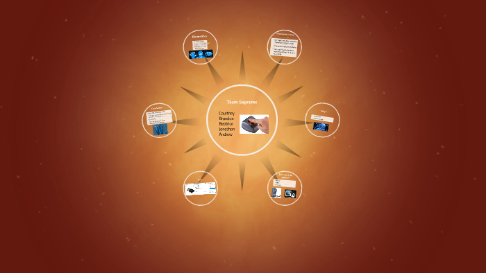 Biometrics by Courtney Mang on Prezi