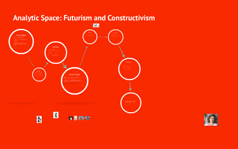 Analytic Space: Futurism and Constructivism by FPA 111 on Prezi