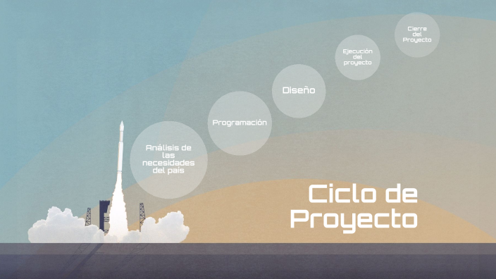Cómo se diseña un proyecto de desarrollo by Sandra Orozco on Prezi