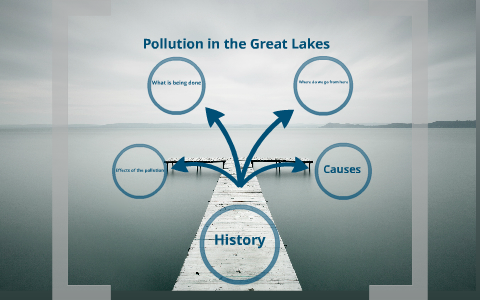 Pollution in the Great Lakes by Matthew Stephen on Prezi