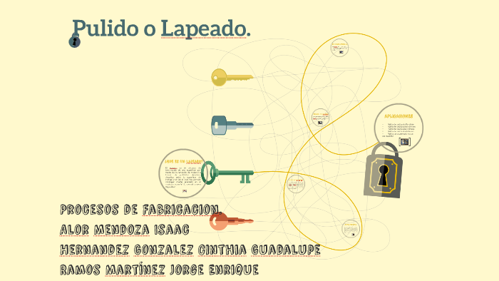¿Que es un Lapeado? by Izaac Mendoza on Prezi