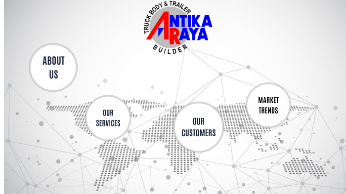 Antika Raya Company Profile by Ibrahim Aliansyah on Prezi