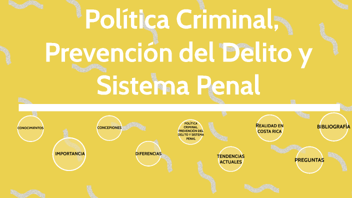 Política Criminal, Prevención del Delito y Sistema Penal by Ebony Royal ... Política Criminal, Prevención del Delito y Sistema Penal by Ebony Royal ...