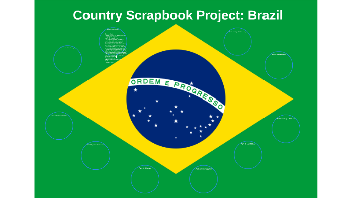 Country Scrapbook Project: Brazil by Jehad Eid on Prezi