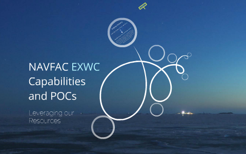 EXWC Capabilities and POCs by Richard Fernandez