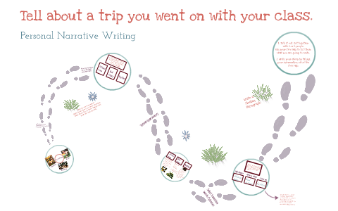 Tell about a trip you went on with your class. by Claire Preston on Prezi