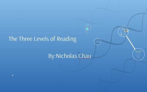 The Three Levels of Reading by Nicholas Chau on Prezi