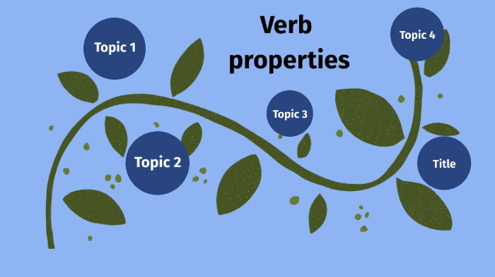 Verb properties by Josseline Rodríguez on Prezi