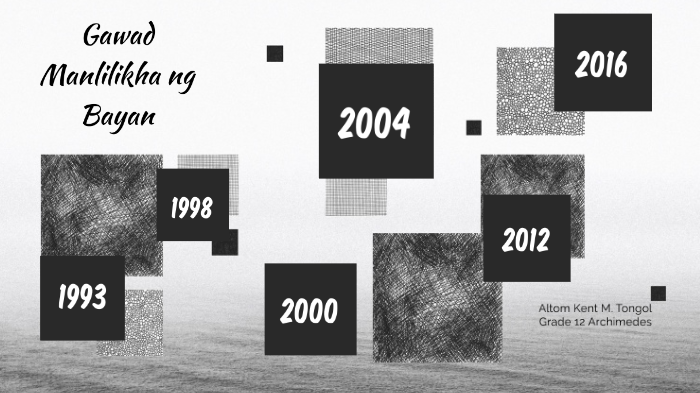 GaMaBa Timeline by Altom Kent on Prezi