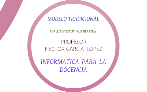 Modelo Pedagógico Tradicional by on Prezi