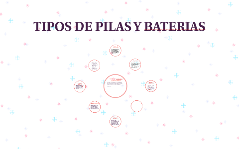 TIPOS DE BATERIAS DE USO COMUN by Fabio Gonzalez Shibly on Prezi