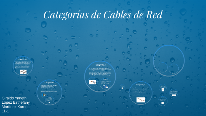 Categorías de Cables de Red by yaneth giraldo on Prezi