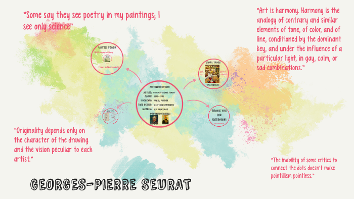 George Seurat by Emily Kuhlmann on Prezi