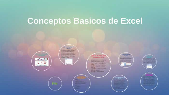 Conceptos Basicos de Excel by Daniela Zambrano on Prezi