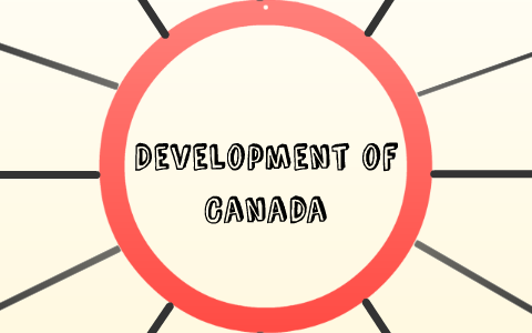 Development of Canada by on Prezi