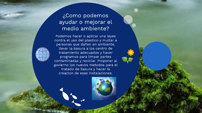 El Impacto Humano en el Medio Ambiente by Jose Perez on Prezi