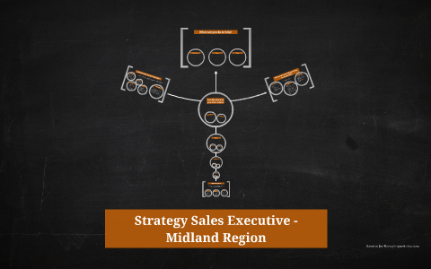 APR Objectives, KPI's and Allignment with Engagement and Mem by Bronwyn ...