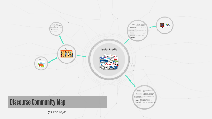Discourse Community Map by Grisel Rojas