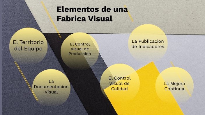 Elementos de Fabrica Visual by cesar gaytan on Prezi