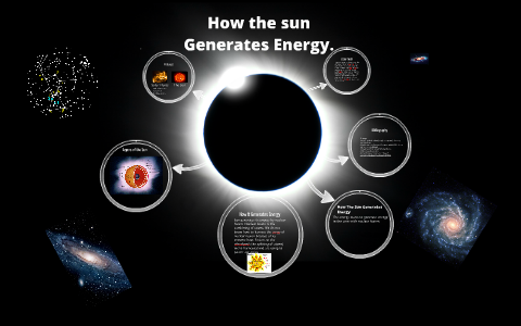 how the sun generates energy by Johnny Hyland