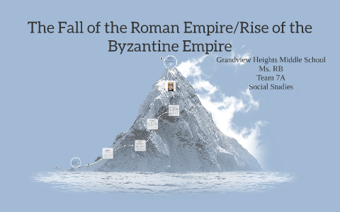 The Fall of the Roman Empire/Rise of the Byzantine Empire by Bronte ...